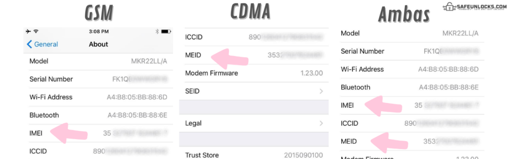 ¿Cuál es la diferencia entre MEID y IMEI? ¡Aquí te contamos!