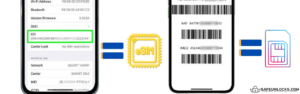 ¿Cuál es la diferencia entre MEID y IMEI? ¡Aquí te contamos!