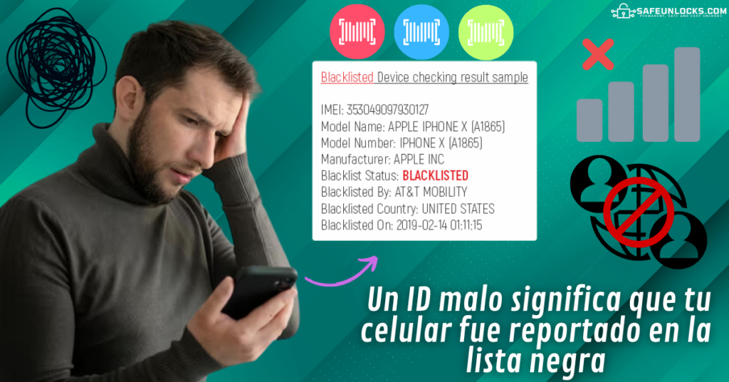¿Cuál es la diferencia entre MEID y IMEI? ¡Aquí te contamos!