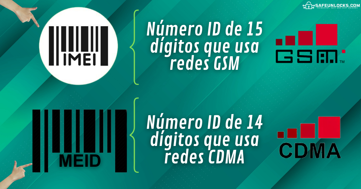 ¿Cuál es la diferencia entre MEID y IMEI? ¡Aquí te contamos!