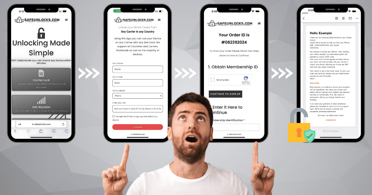 Ultimate Guide to unlock Telstra Phones only with the IMEI