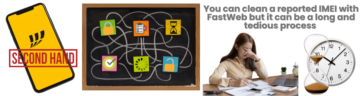 How to Unlock IMEI Fastweb Italy: Fix Reported ID Numbers!